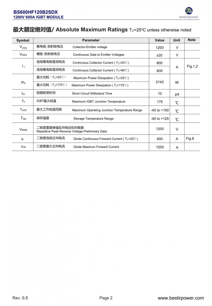 BS600HF120B2SDX datasheet page 2