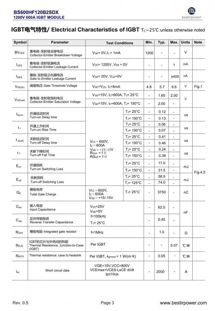 BS600HF120B2SDX datasheet page 3