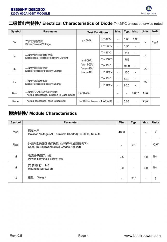BS600HF120B2SDX datasheet page 4
