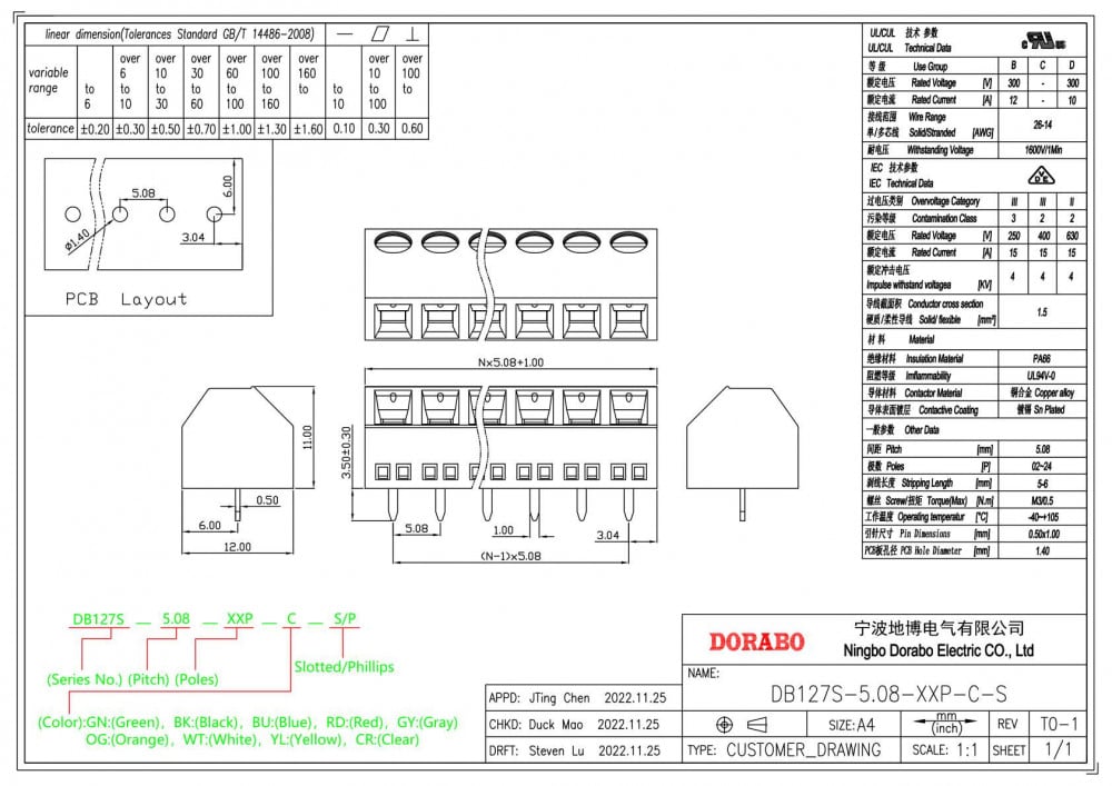 DORABO DB127S-5.08-7P-GN-S technical drawing