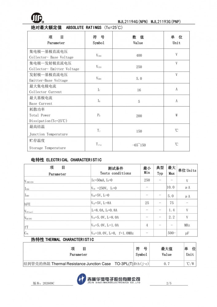 MJL21193G datasheet page 2