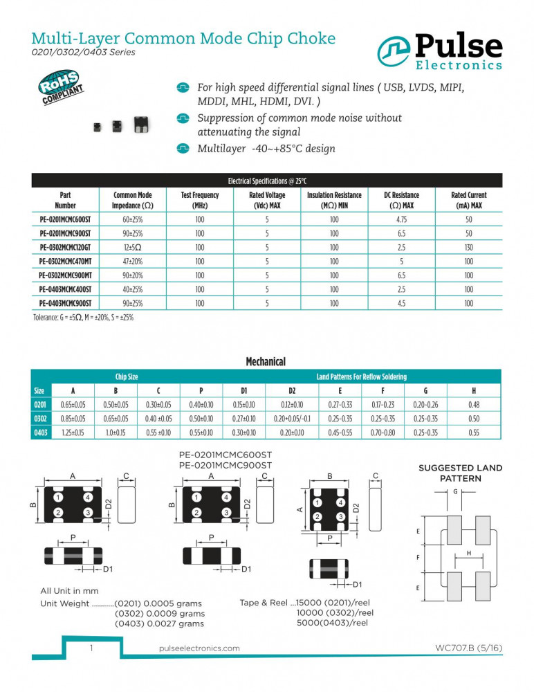 PULSE common mode choke datasheet page 1