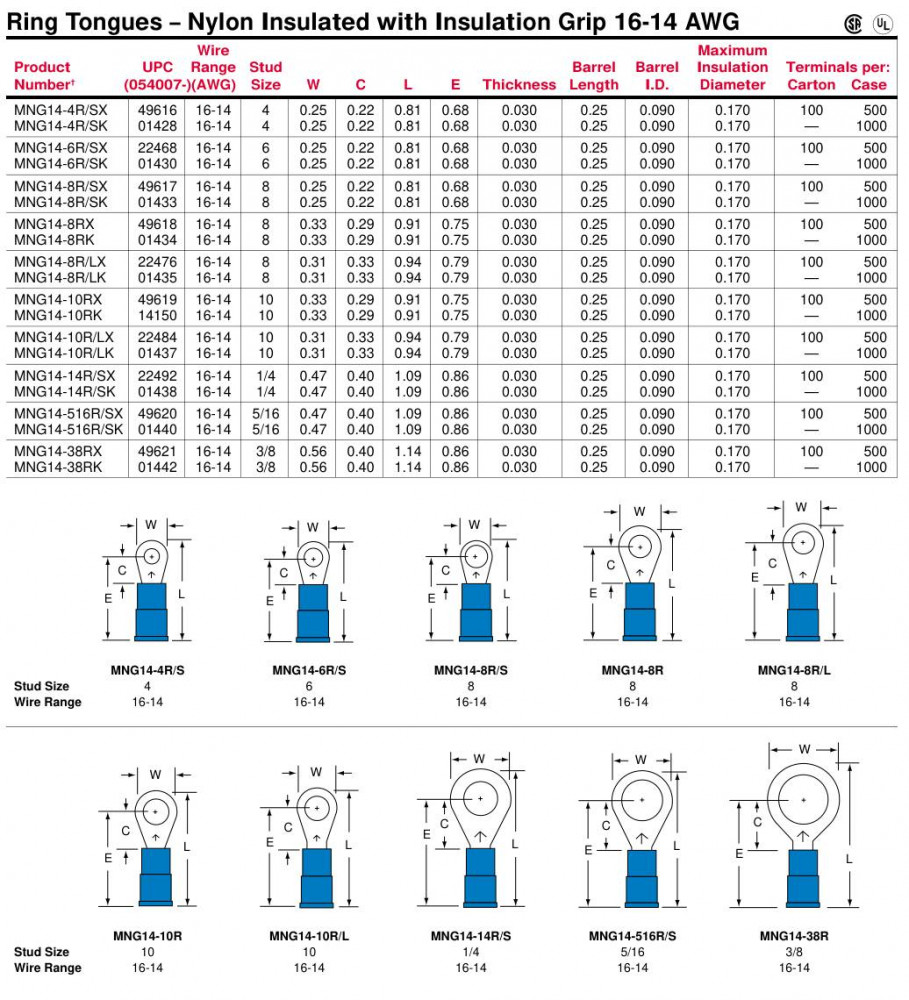3M MNG14-516R/SX technical document page