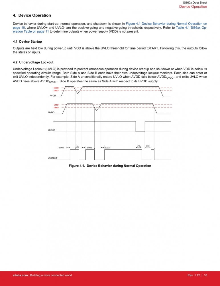 SI860x datasheet page 10