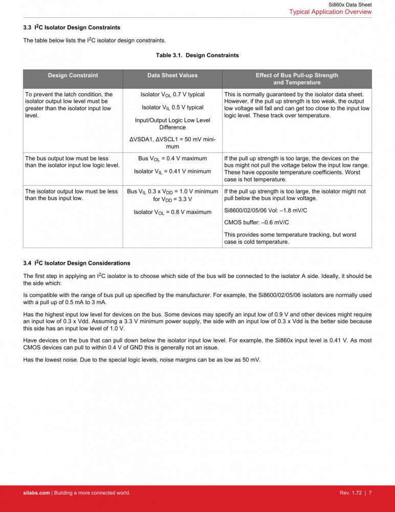 SI860x datasheet page 7