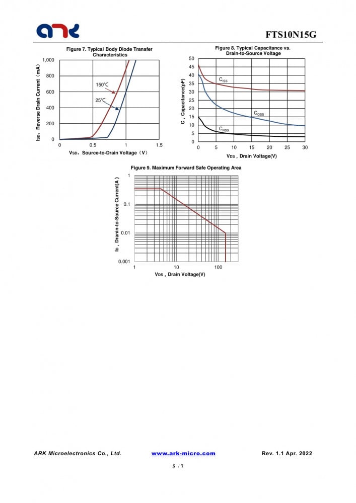 FTS10N15G datasheet page 5