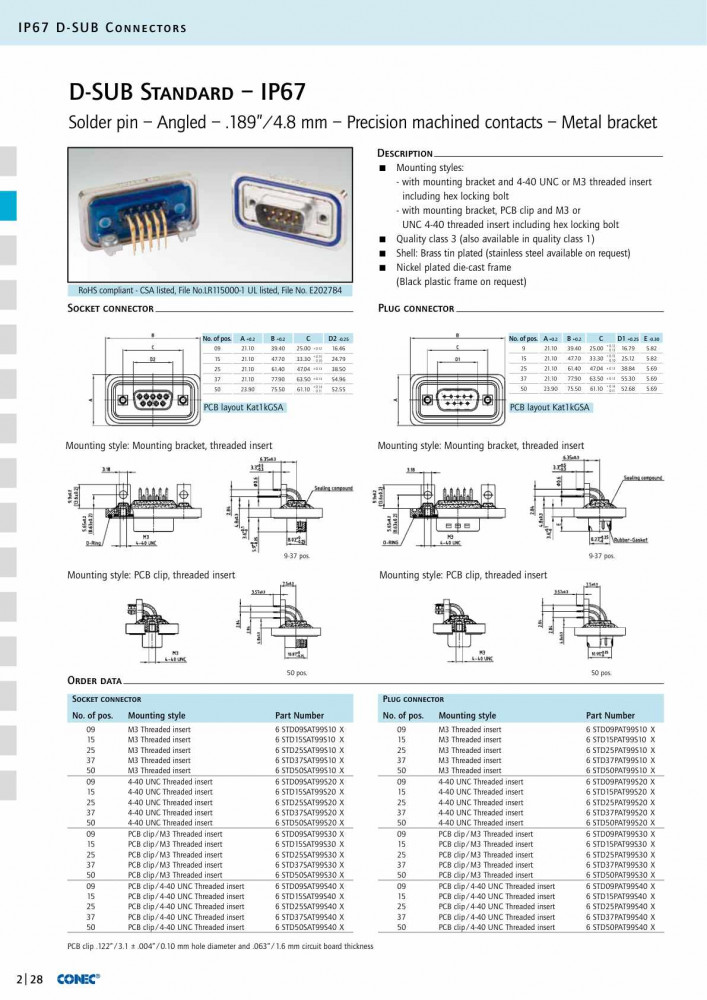 Conec standard IP67 D-Sub product documentation page