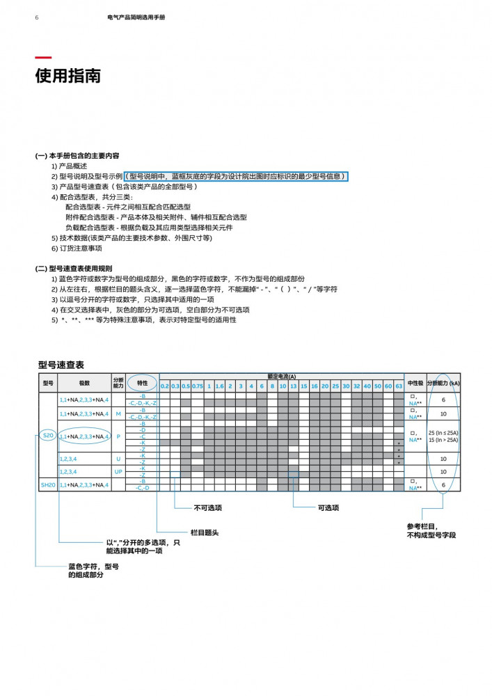 ABB catalogue page 6