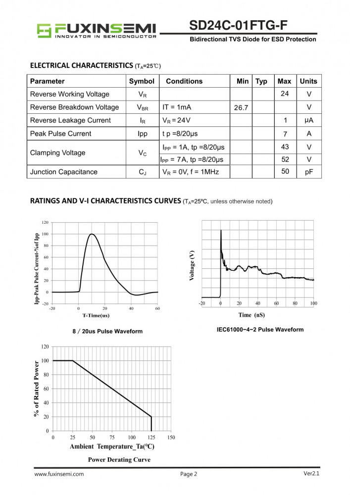 SD24C-01FTG-F datasheet page 2