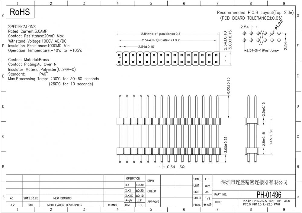 PH-01496 technical document preview