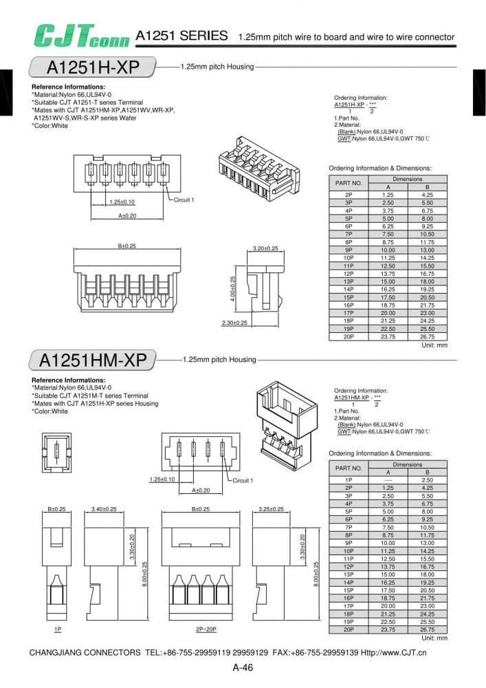 CJT A1251 series datasheet page 3