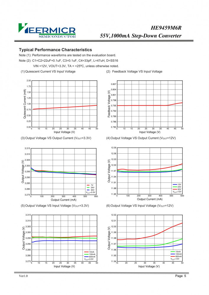 HE9459M6R datasheet page 5