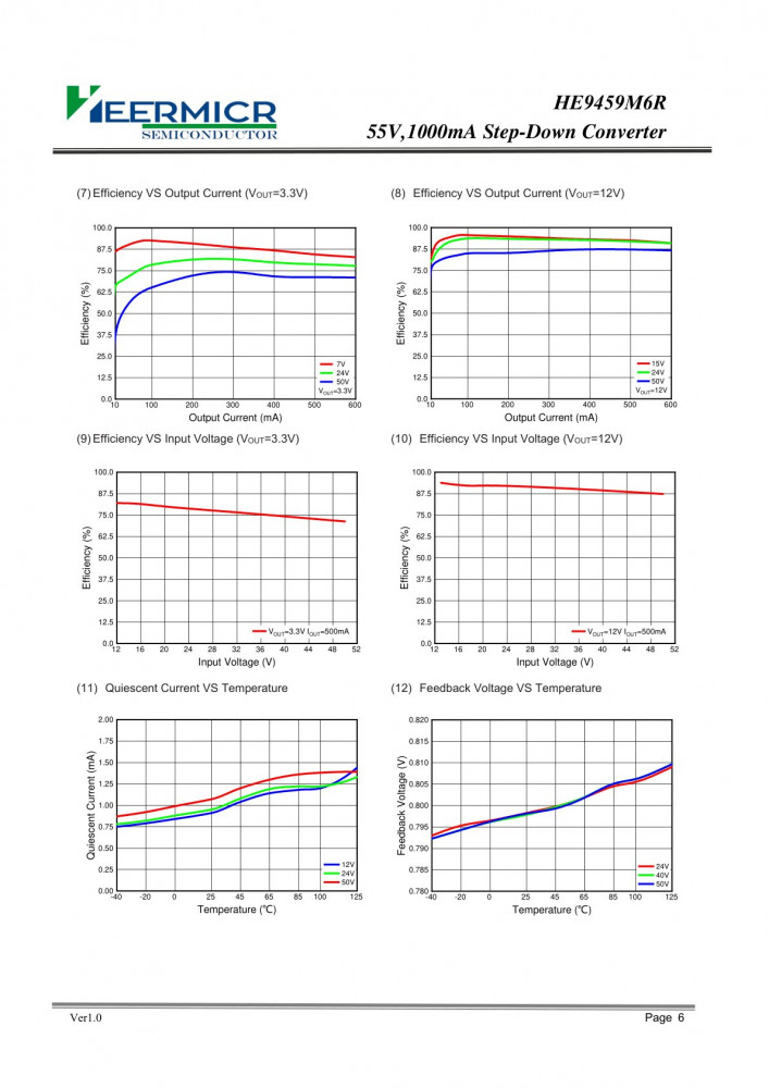 HE9459M6R datasheet page 6