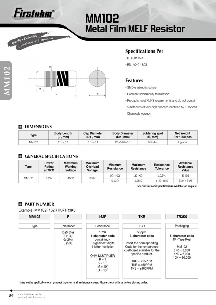 MM102 datasheet page 1