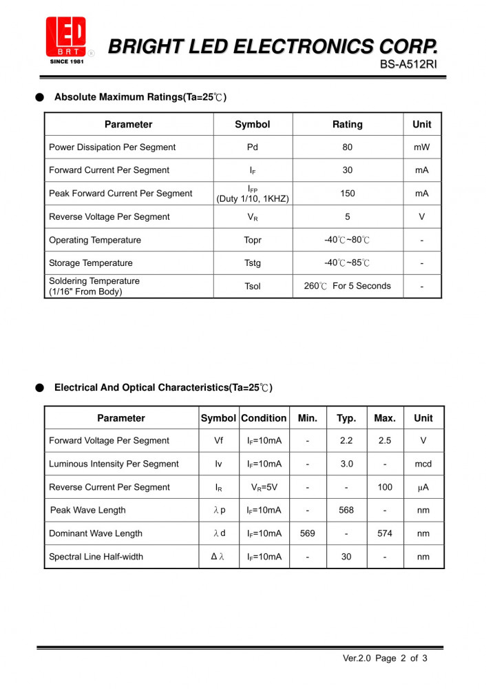 BS-A512RI technical document page 2
