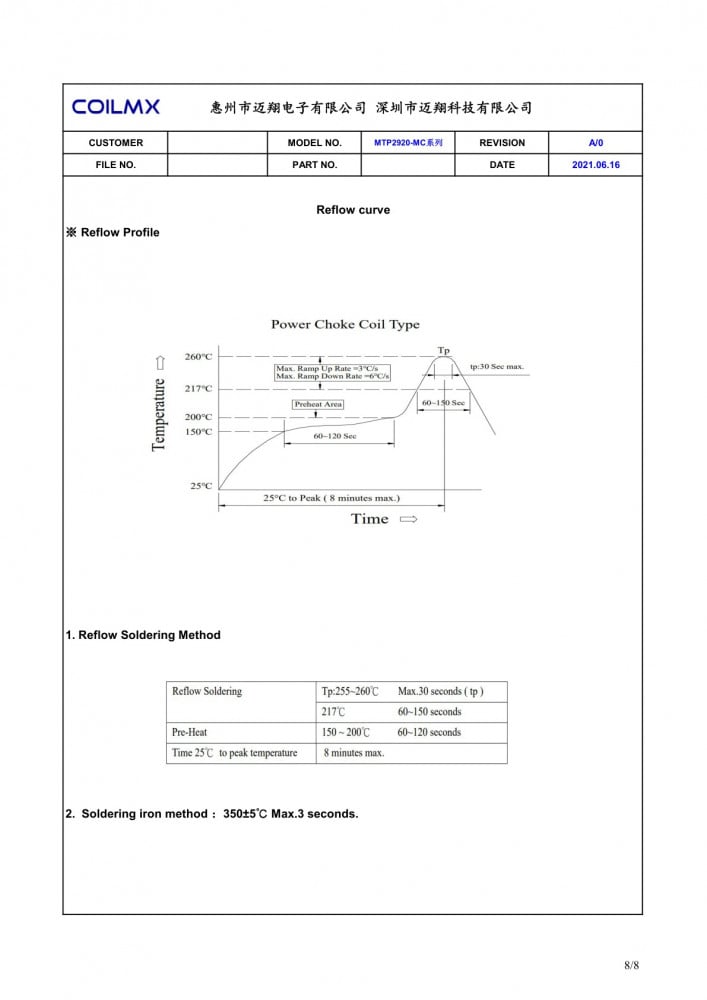 MTP2920-3R3MC datasheet page 8