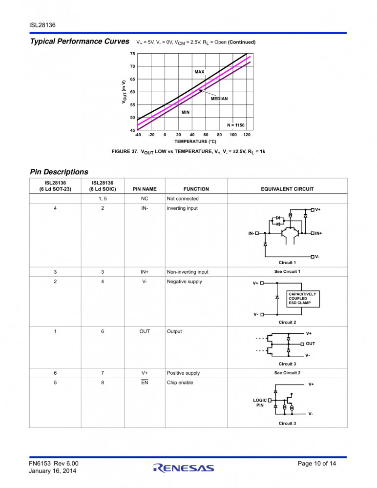 ISL28136 datasheet page 10