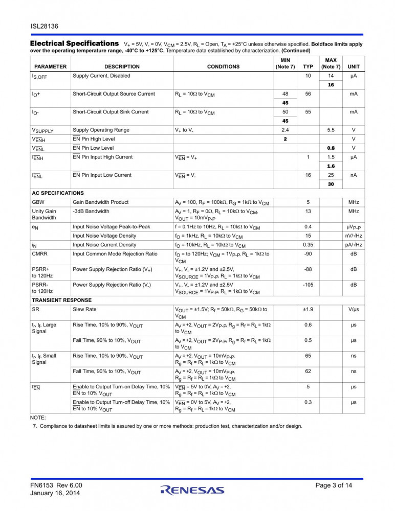 ISL28136 datasheet page 3