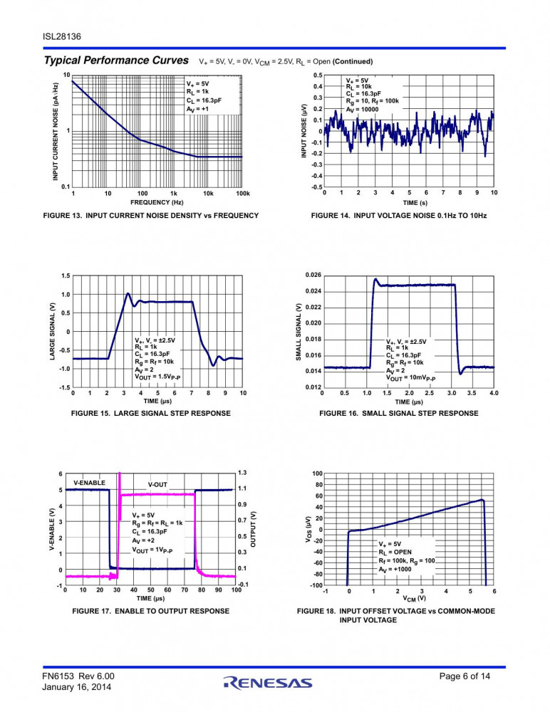 ISL28136 datasheet page 6