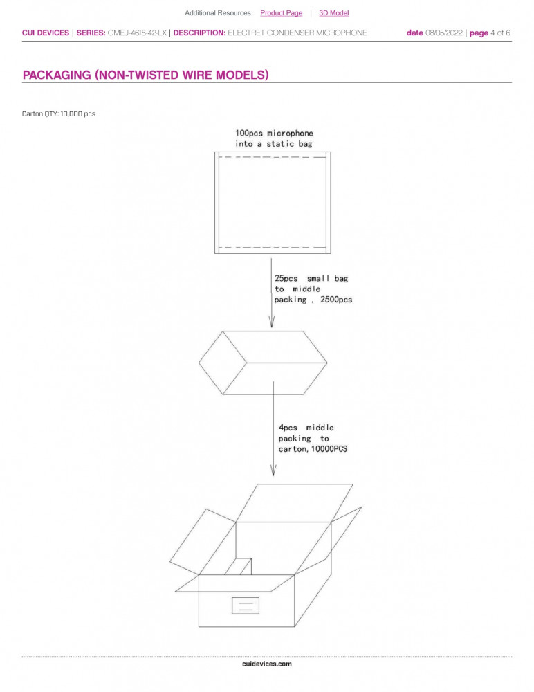 CMEJ-4618-42-L120 datasheet page 4