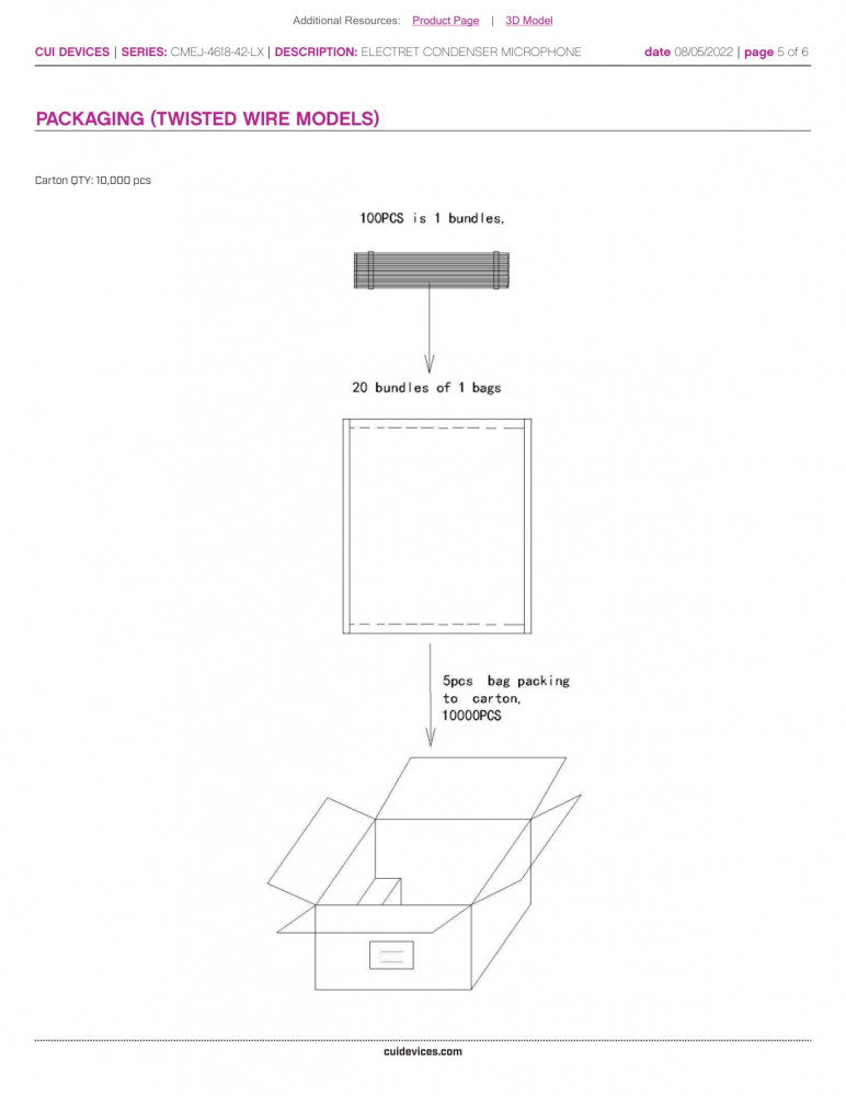 CMEJ-4618-42-L120 datasheet page 5