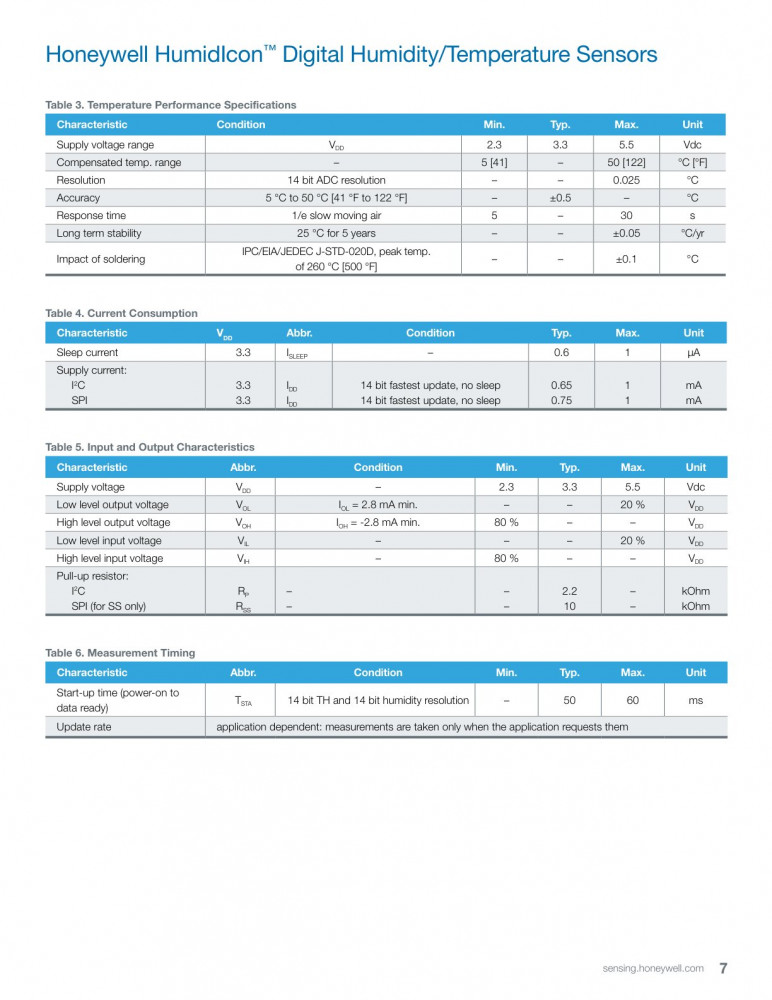 HIH8121-021-001 datasheet page 7