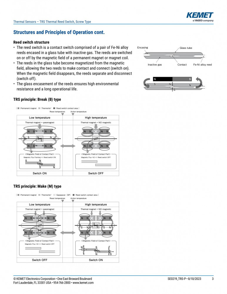 TRS thermal reed switch datasheet page 3