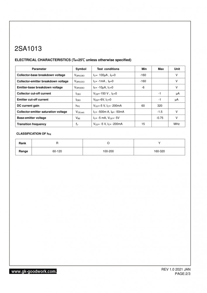 GOODWORK 2SA1013 datasheet page 2