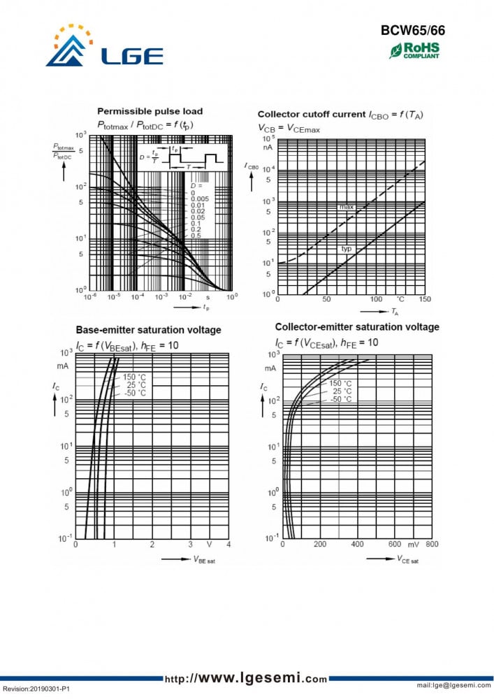 LGE BCW66H datasheet page 3