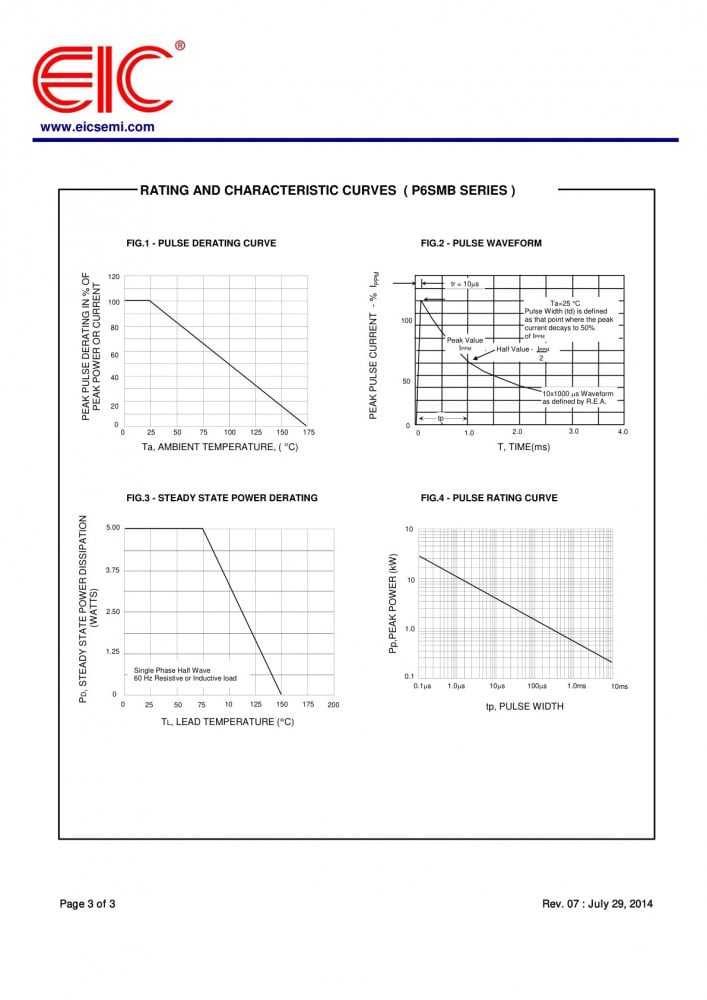 EIC P6SMB series datasheet page 3