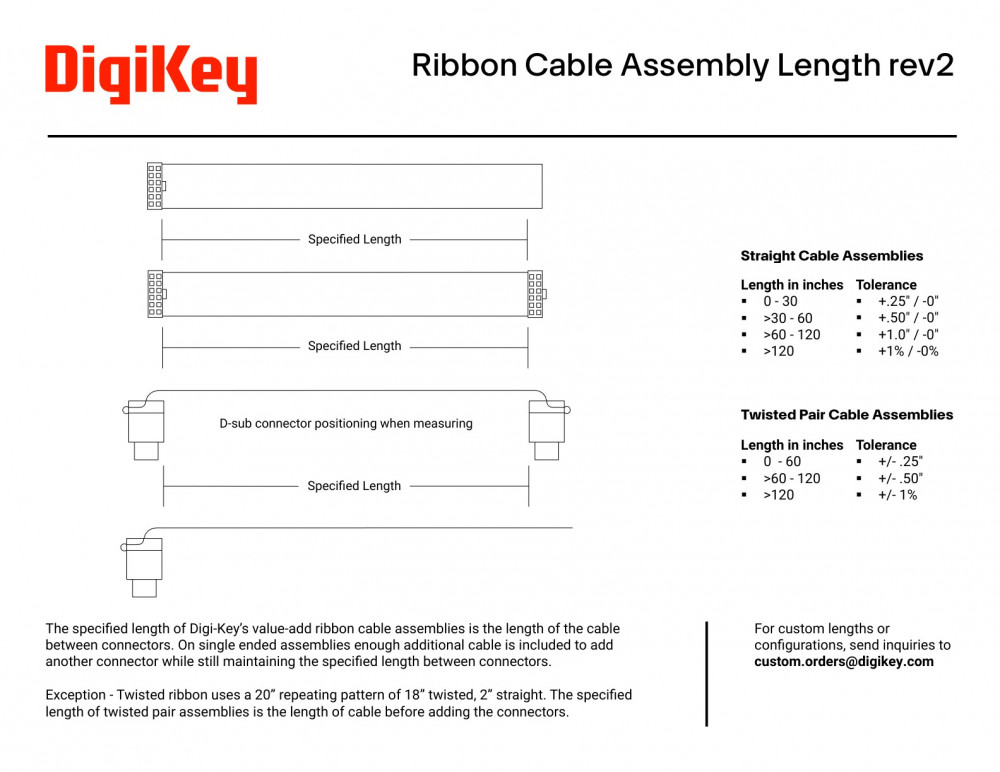 M3AAA-3006J technical document page