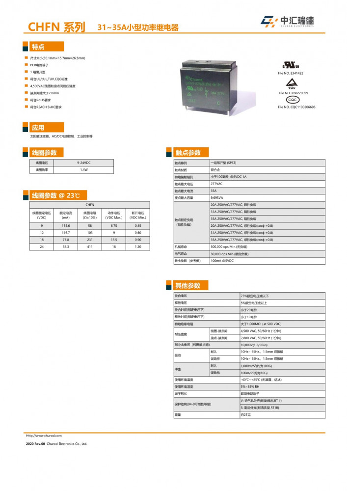 CHFN relay datasheet page 1
