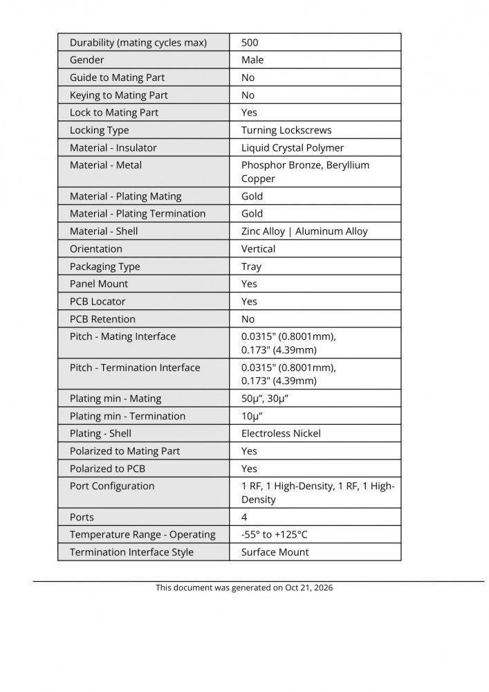 SVP-C1R-L1A-RHRH technical document image, page 2