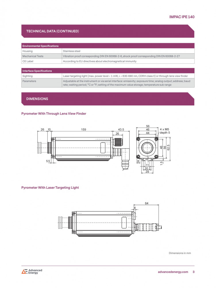 IMPAC IPE 140 document page 3