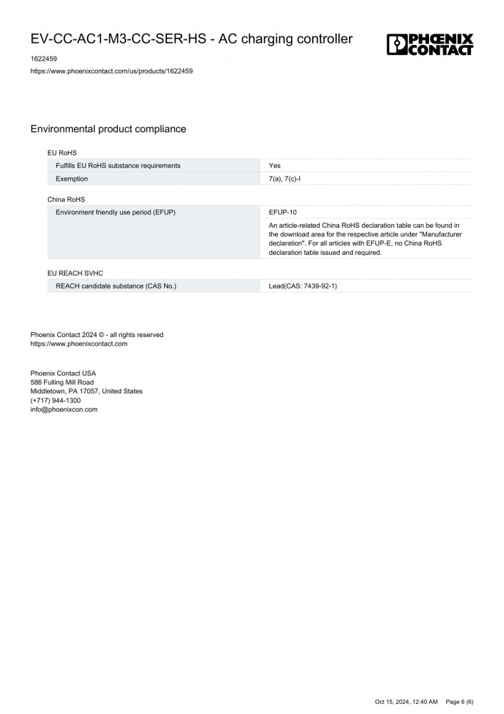 Phoenix Contact 1622459 document page 6