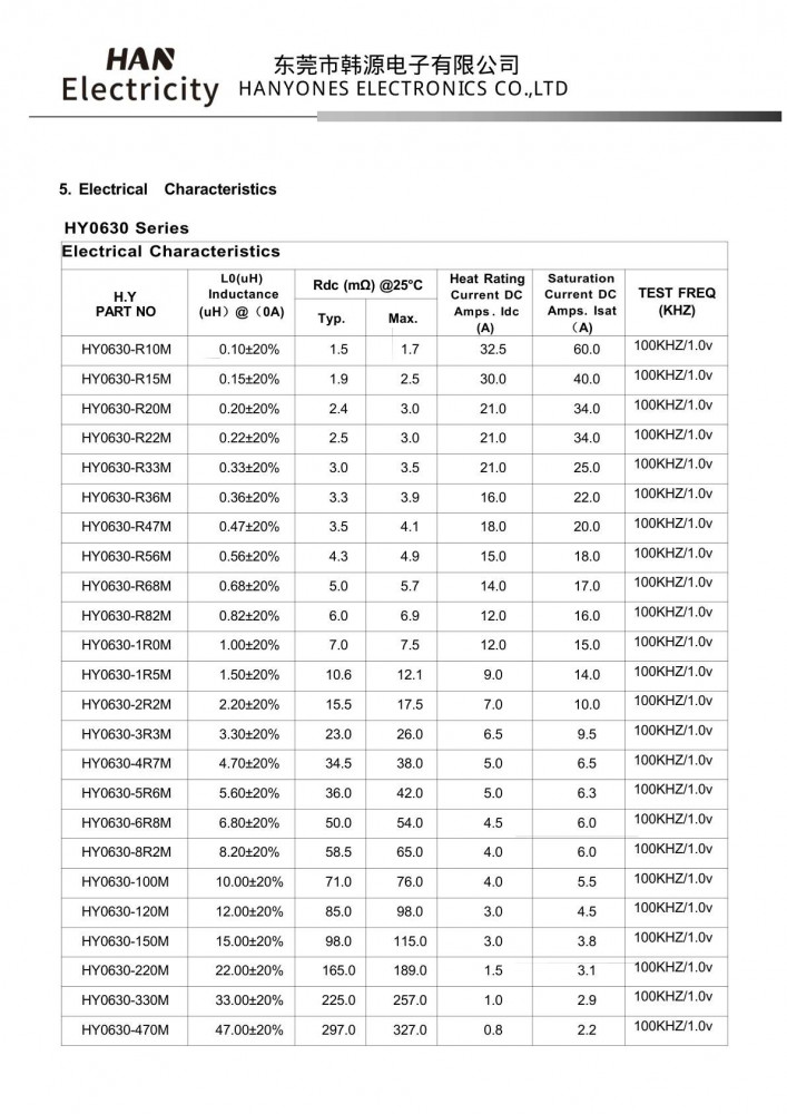 HY0630 specification page 3