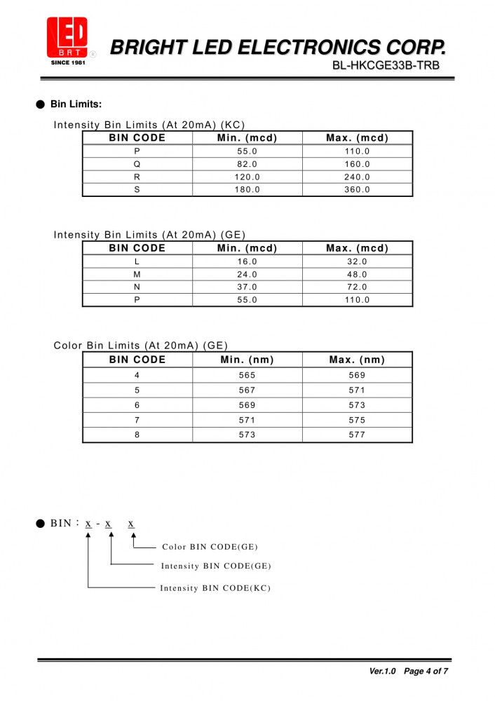 BL-HKCGE33B-TRB technical document page 4
