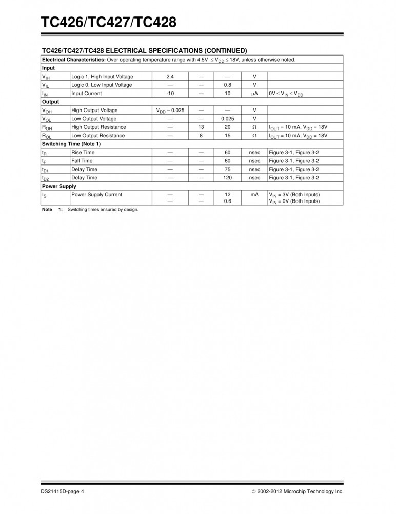 TC426 document page 4