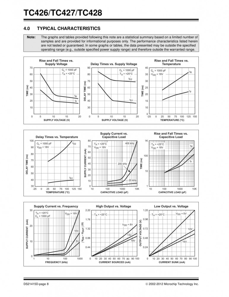 TC426 document page 8