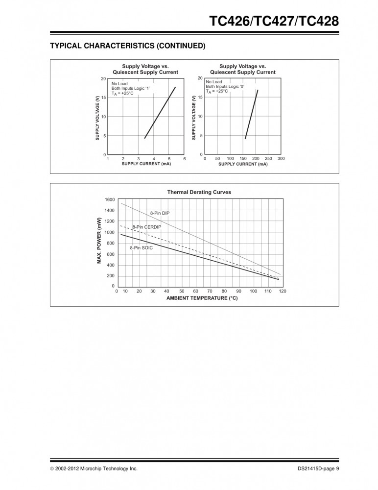 TC426 document page 9