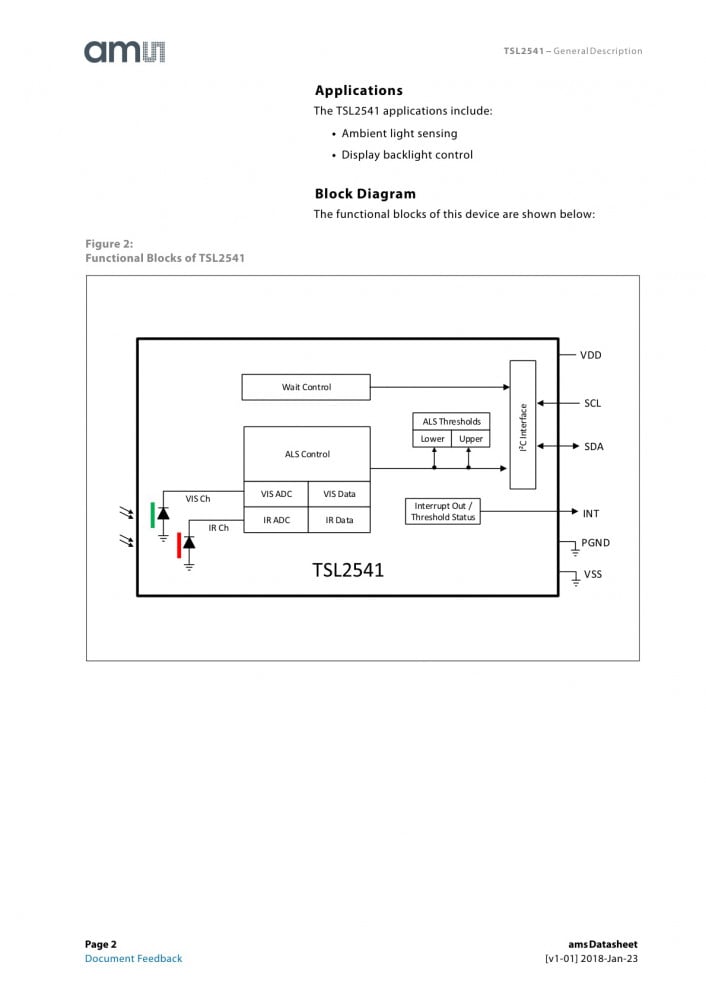 TSL25413 datasheet page 2