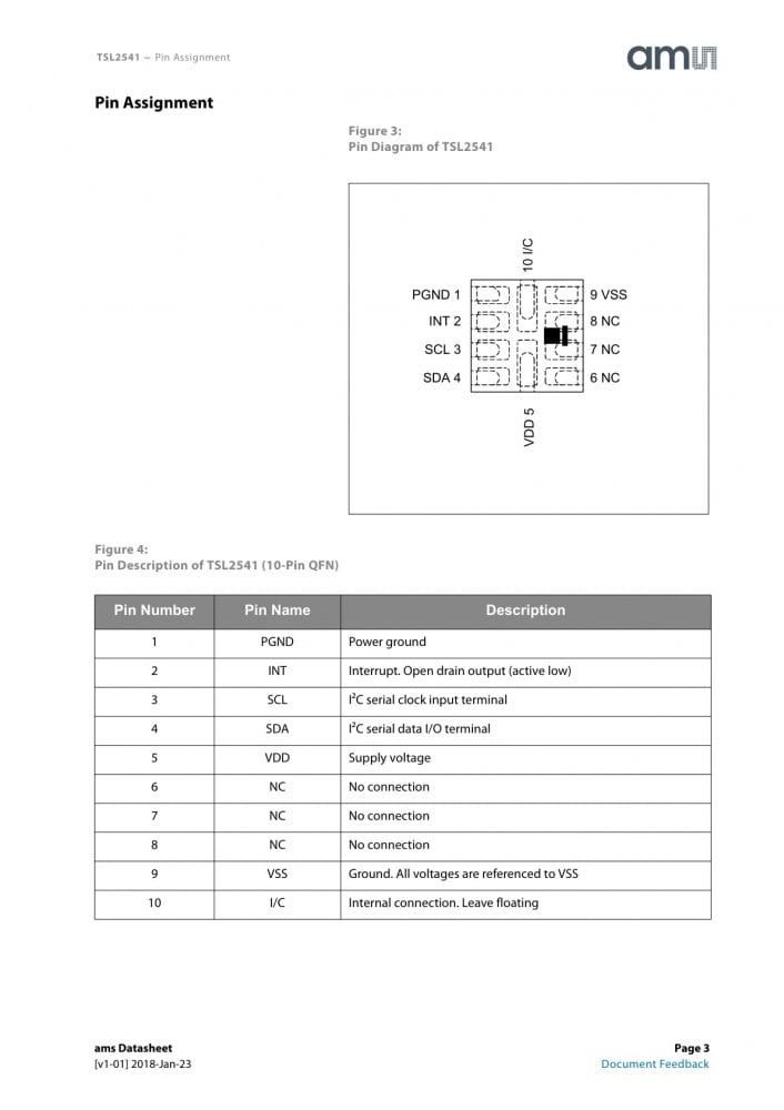 TSL25413 datasheet page 3