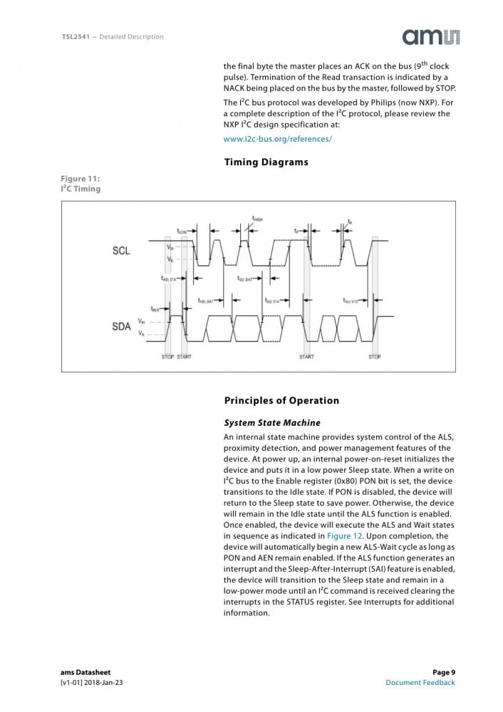 TSL25413 datasheet page 9