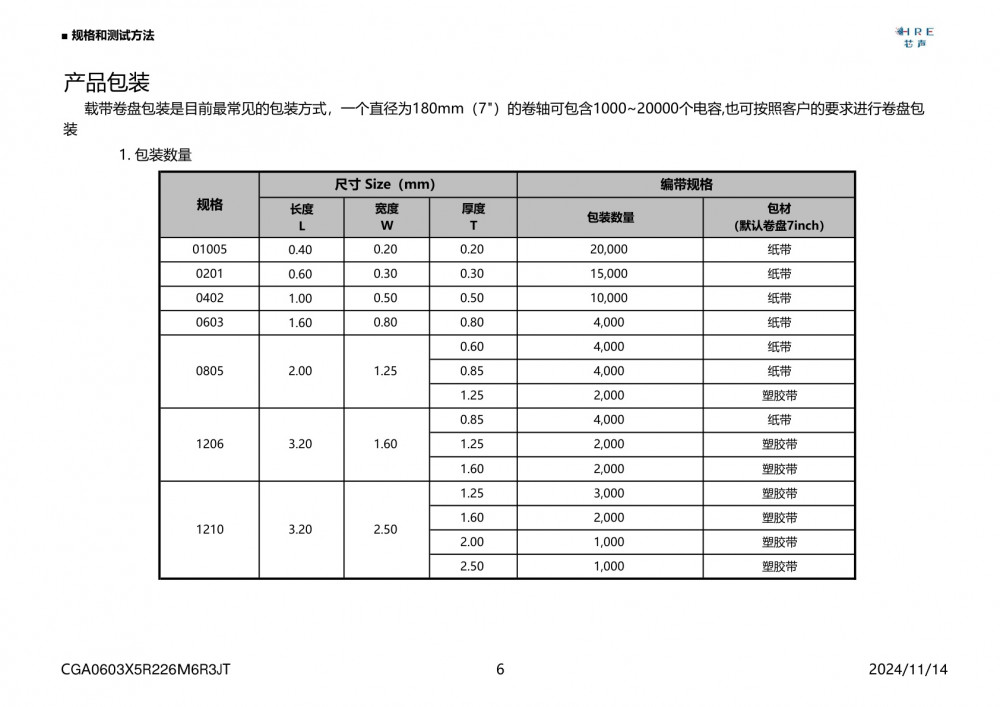 HRE datasheet page 6
