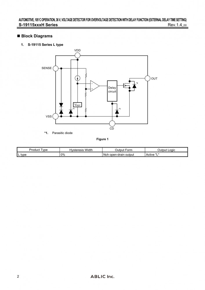 S-19115 series datasheet page 2