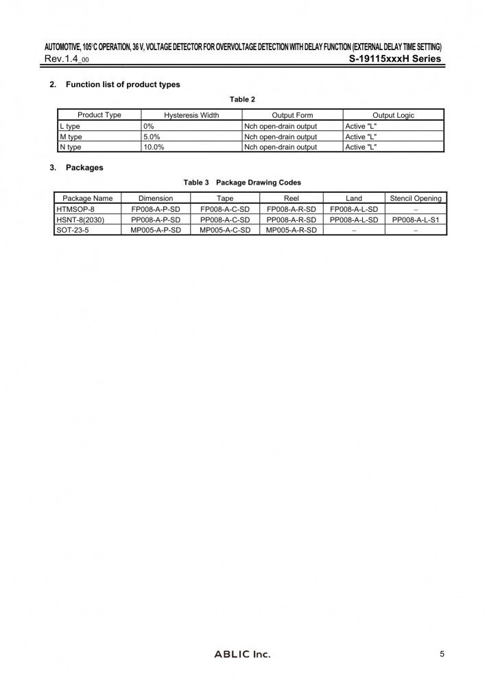 S-19115 series datasheet page 5