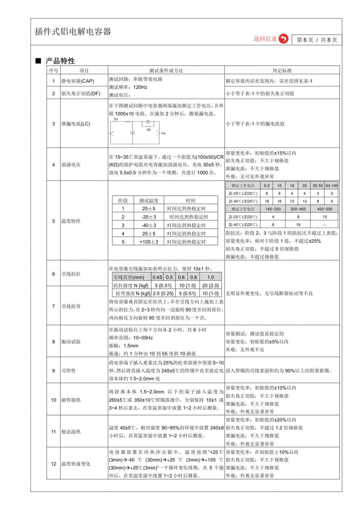 HRK CD110 specification page 6