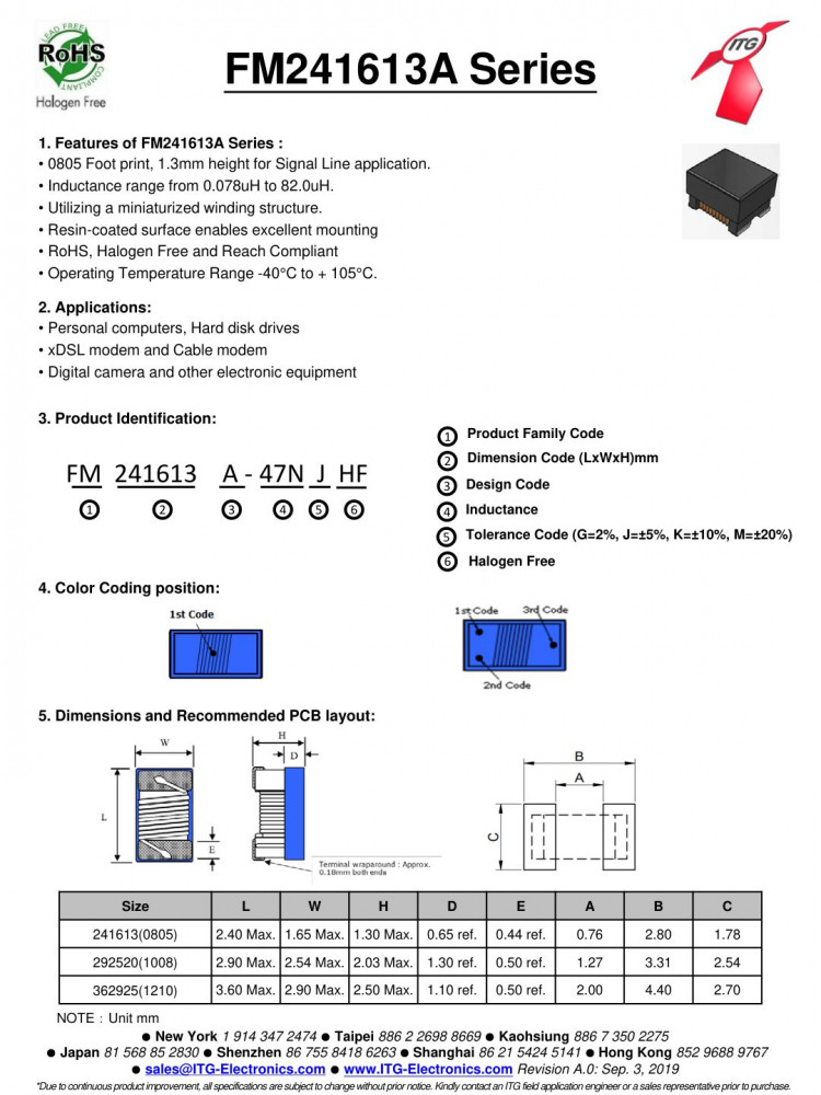 FM241613A datasheet page 1