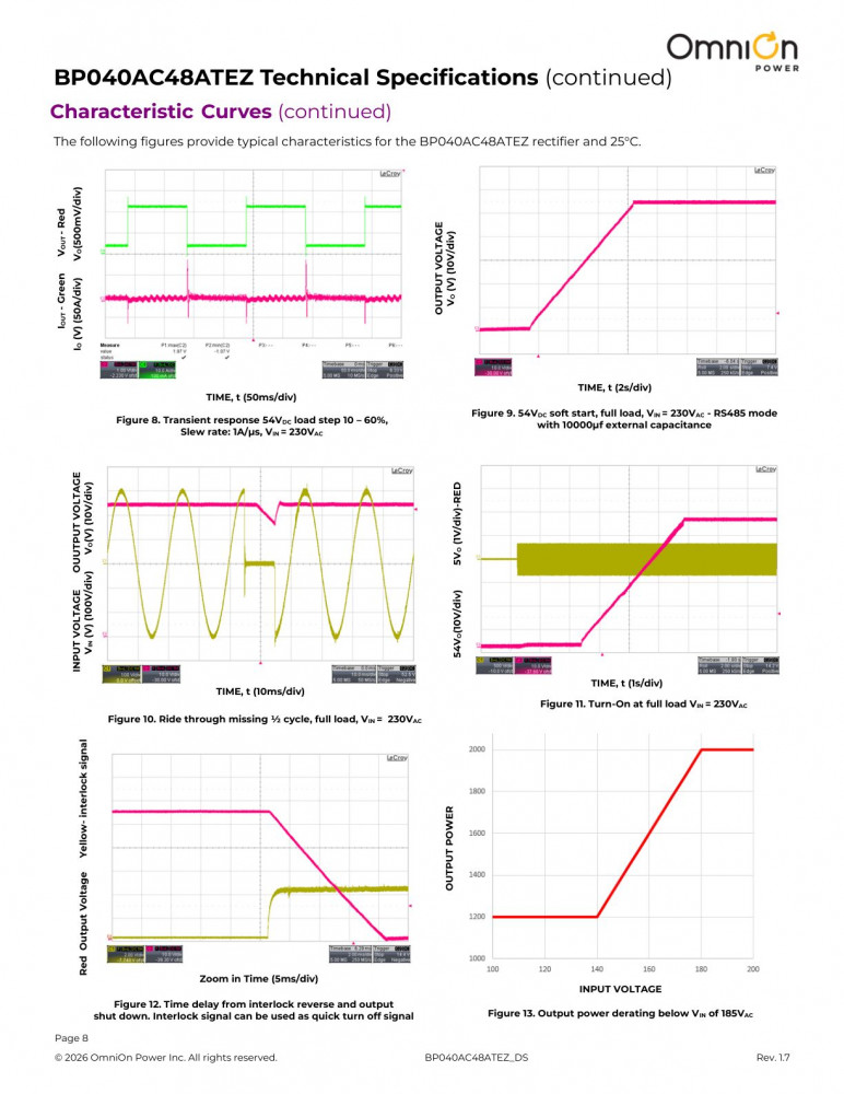 BP040 technical document page 8