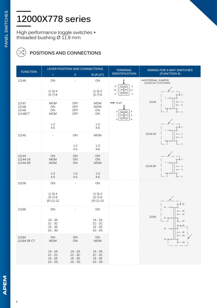 APEM 12000X778 datasheet page 6